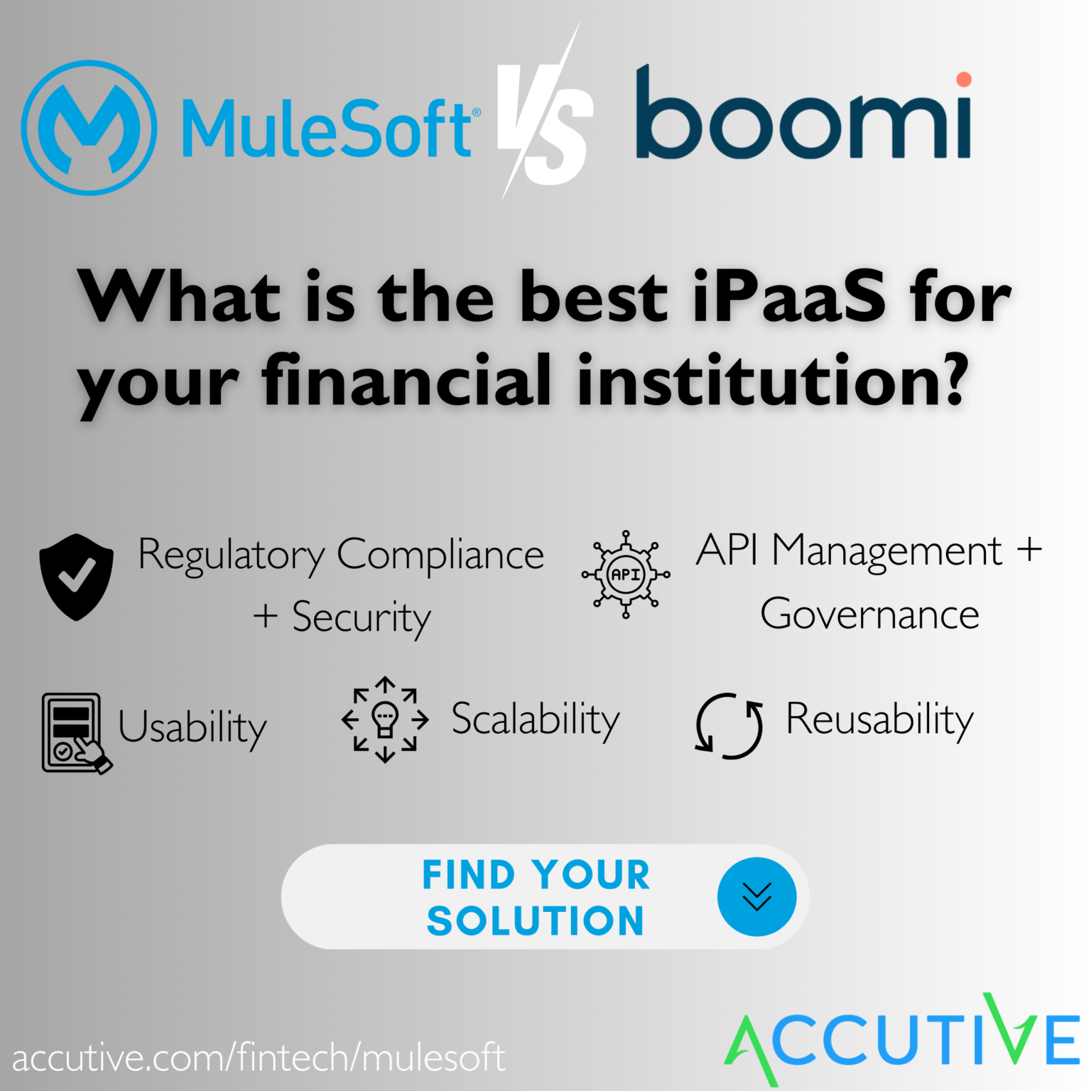 MuleSoft vs Boomi: Comparison of Leading iPaaS Platforms | Accutive